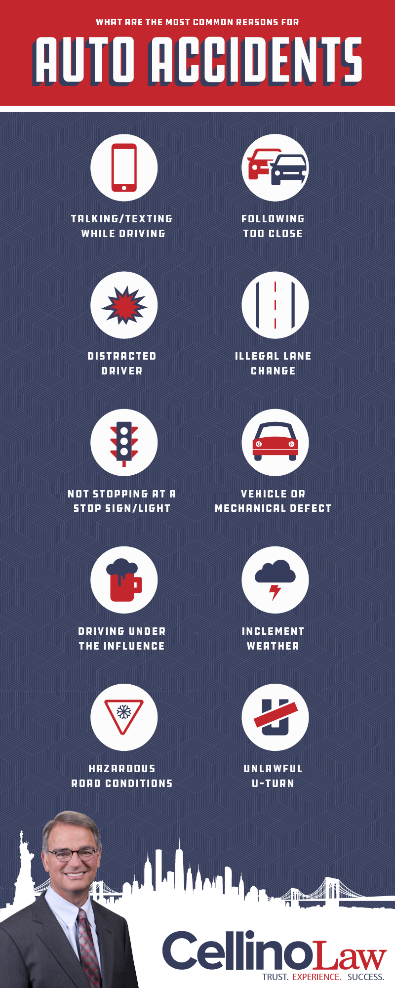 Manhattan Car Accident Lawyer | 100% Risk Free